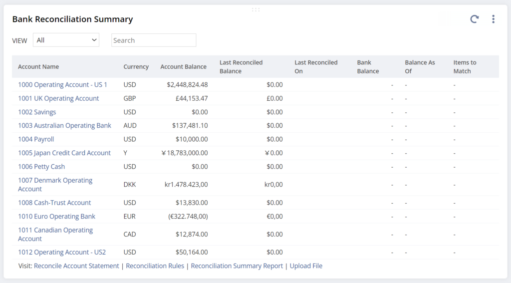 How To Improve Netsuite Performance? » TAC Solutions Group
